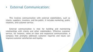 Effective Business Communication .pptx