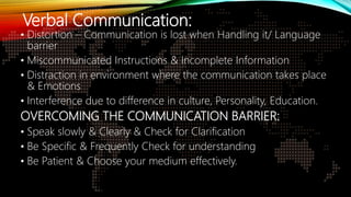 Effective business communication | PPT