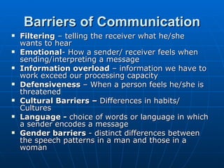 Effective Business Communication & Barriers | PPT