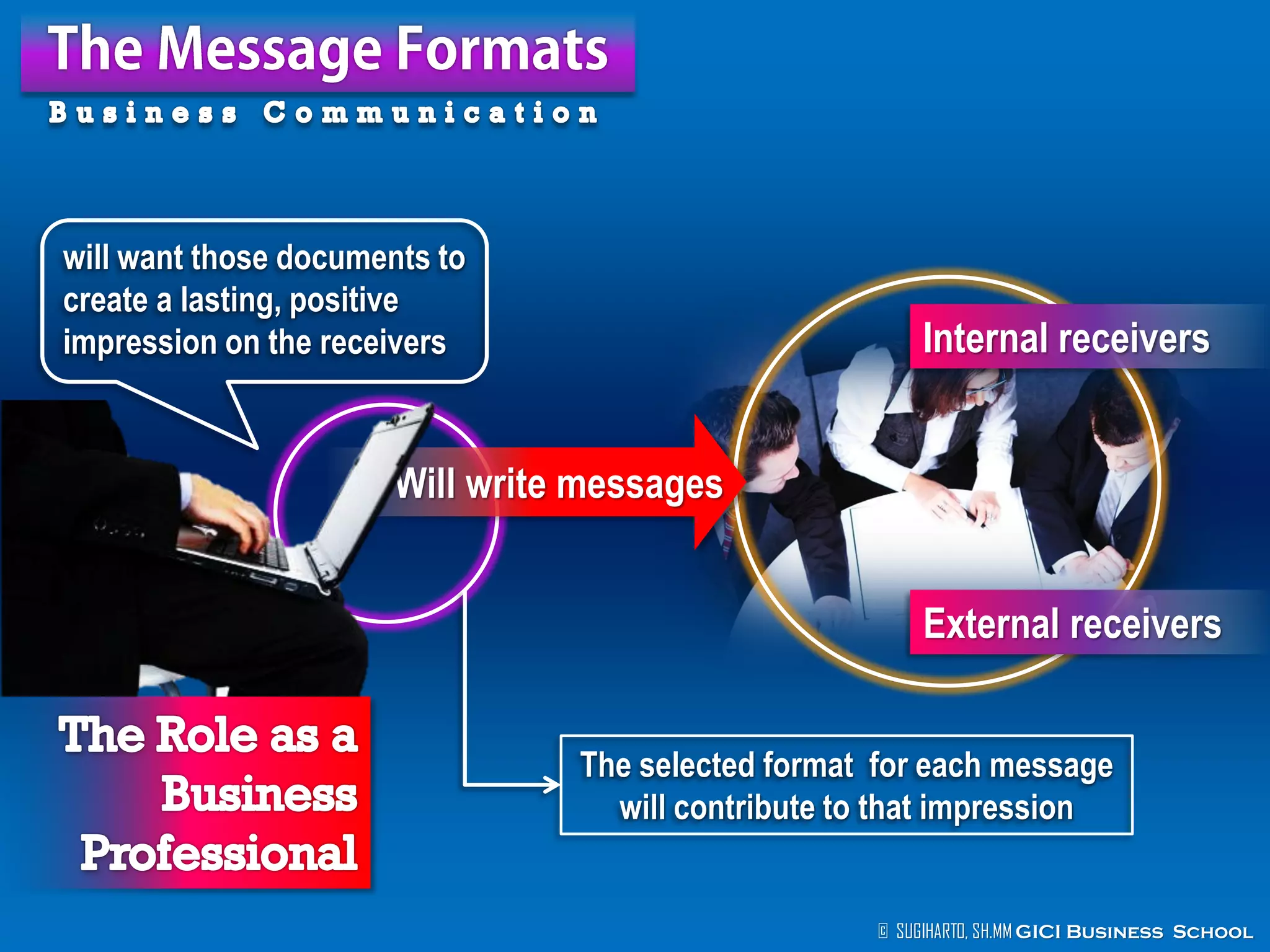 Effective business communication of message formats | PDF