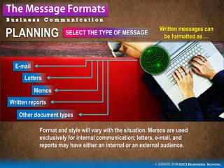 Effective business communication of message formats | PDF