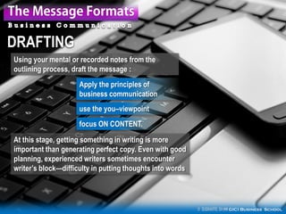 Effective business communication of message formats | PDF