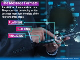 Effective business communication of message formats | PDF