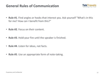 Effective business communication presentation.ppt