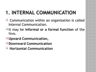 Effective Business Communication Skill Enhancement.pptx