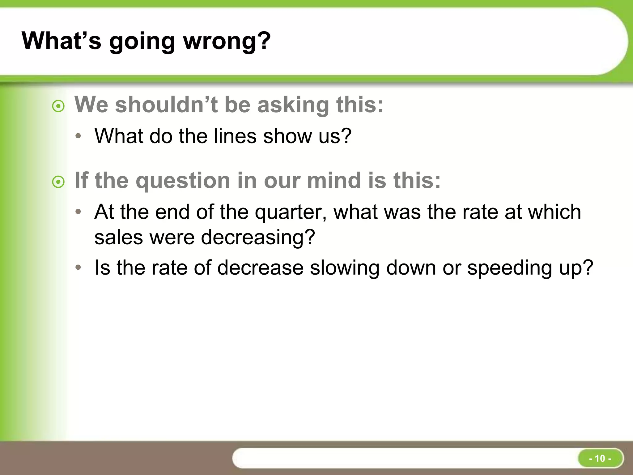 Effective Business Communication with Precision Questioning and ...