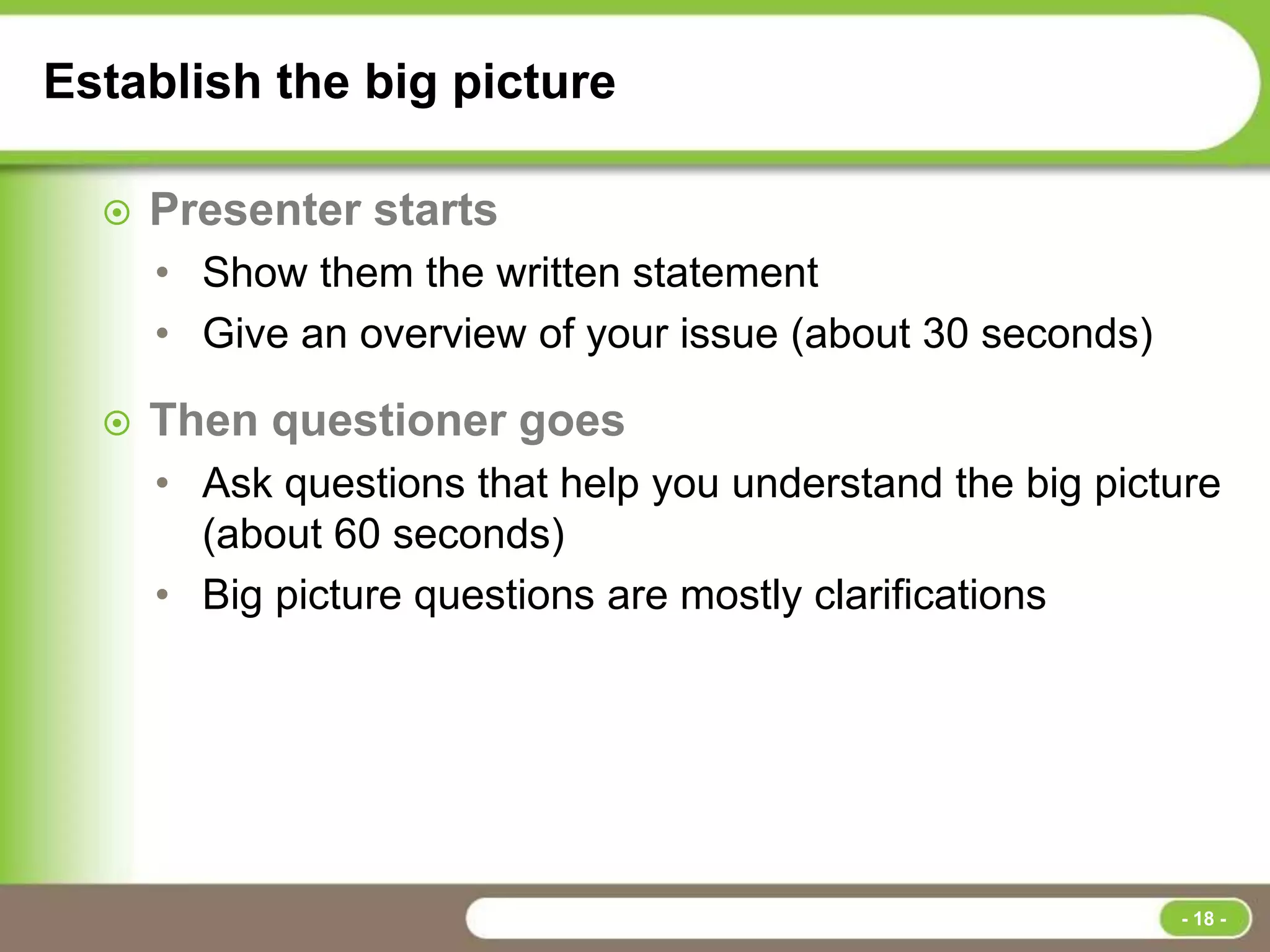 Effective Business Communication with Precision Questioning and ...