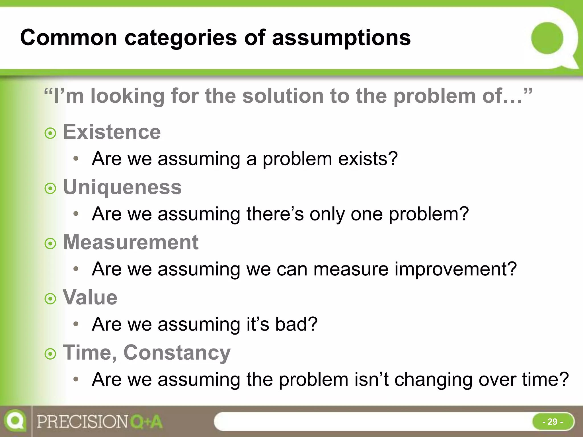 Effective Business Communication with Precision Questioning and ...