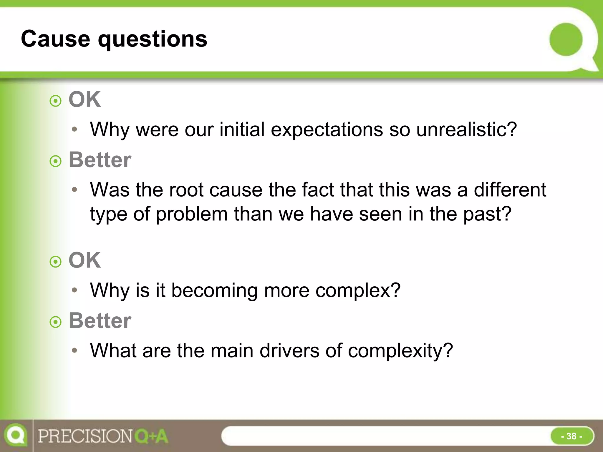Effective Business Communication with Precision Questioning and ...