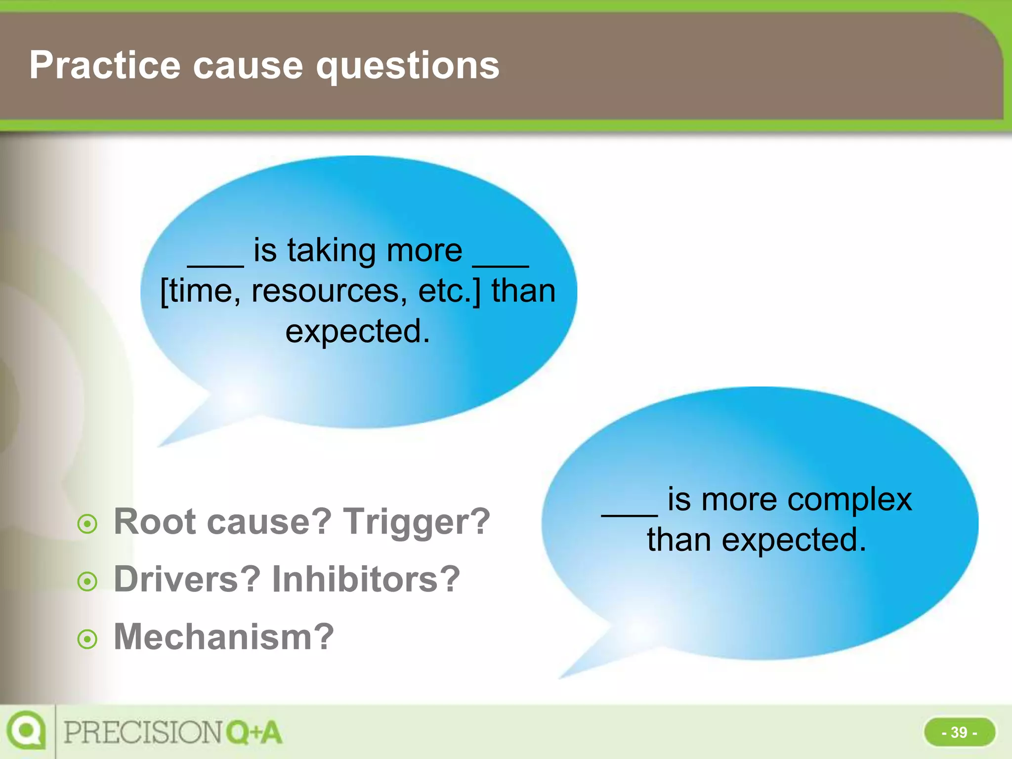Effective Business Communication with Precision Questioning and ...