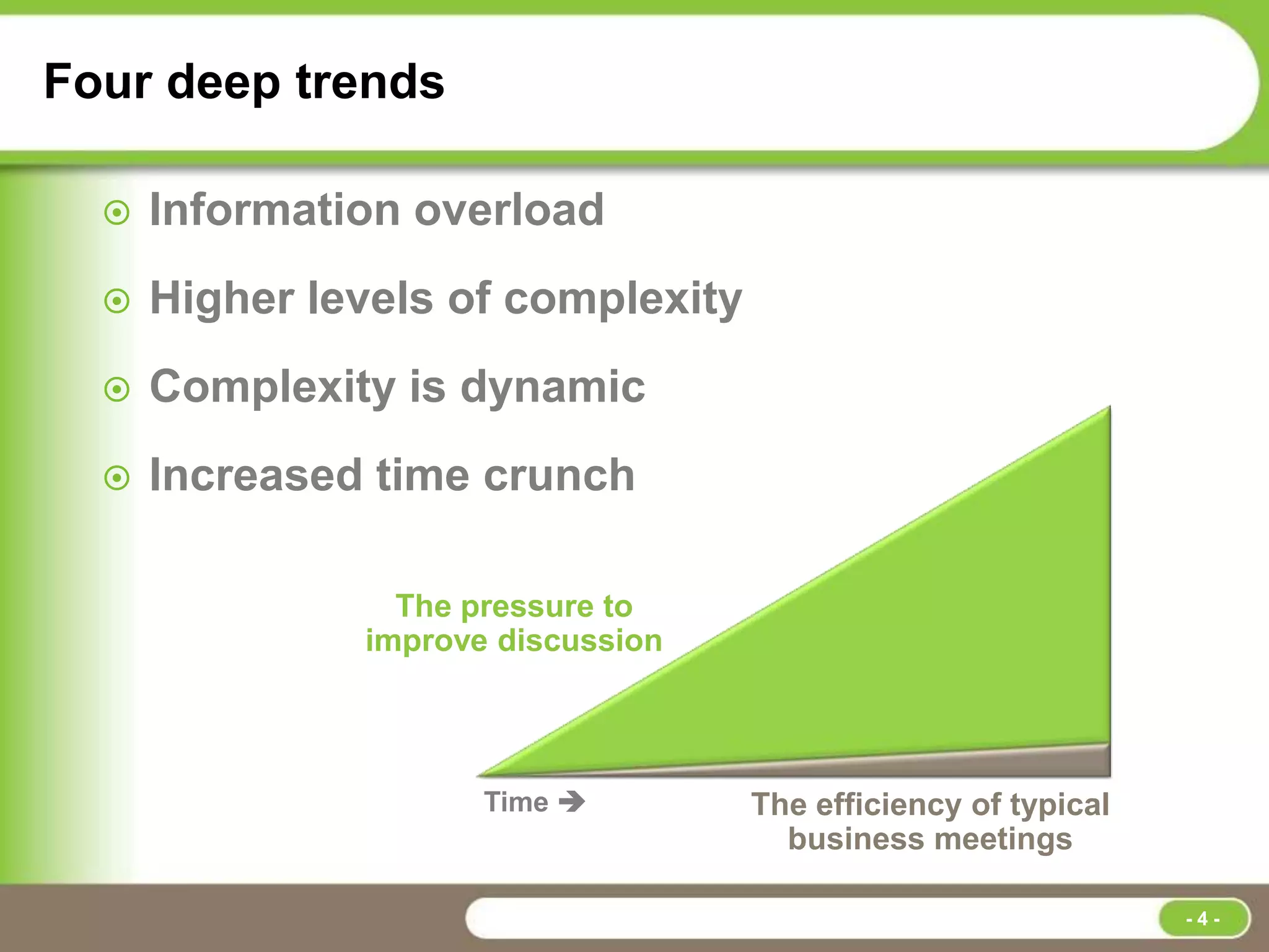Effective Business Communication with Precision Questioning and ...
