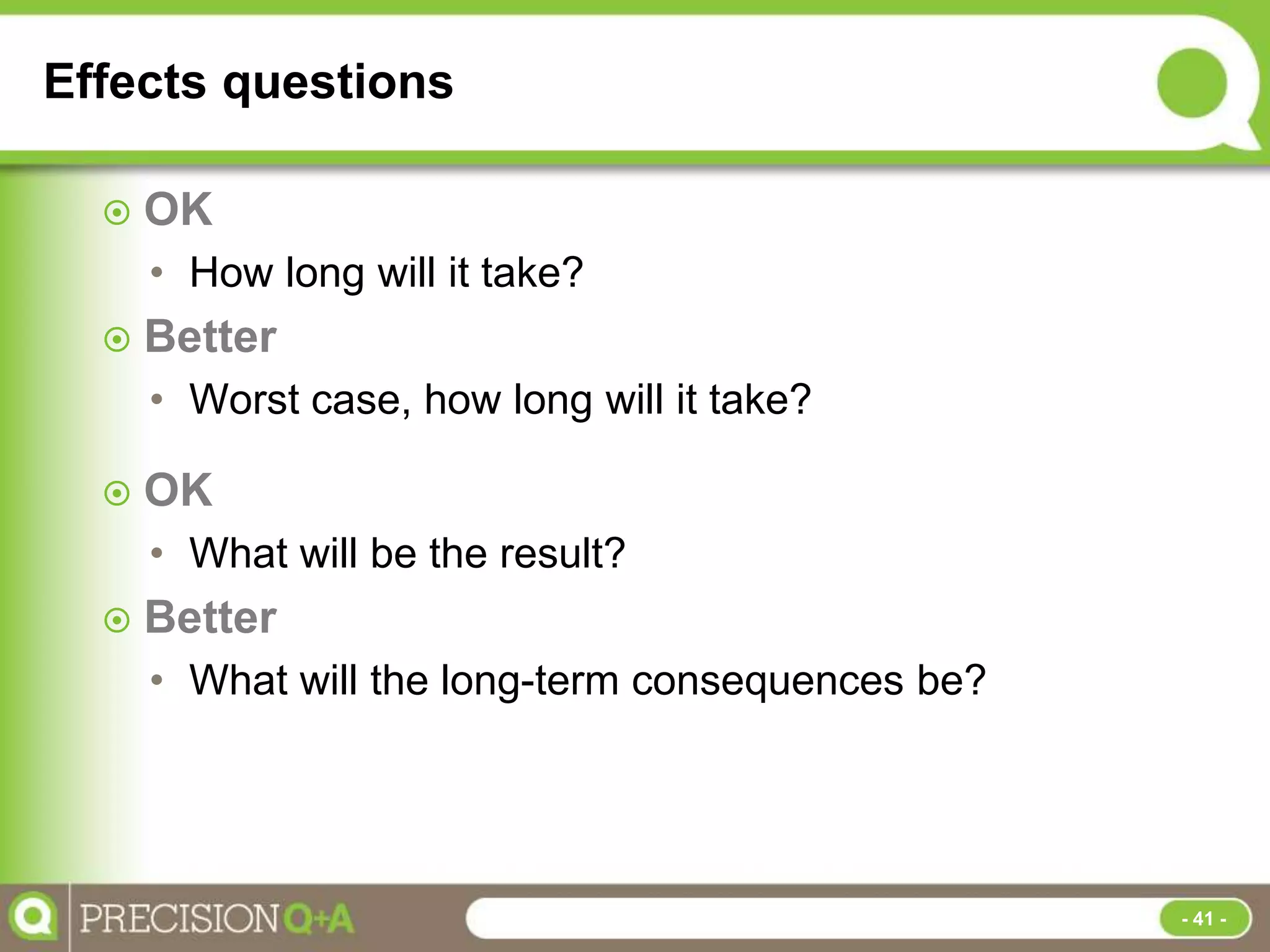 Effective Business Communication with Precision Questioning and ...