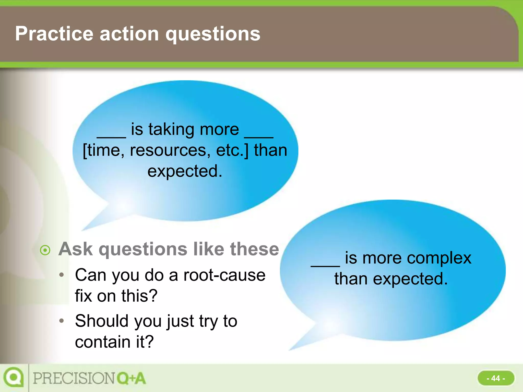 Effective Business Communication with Precision Questioning and ...