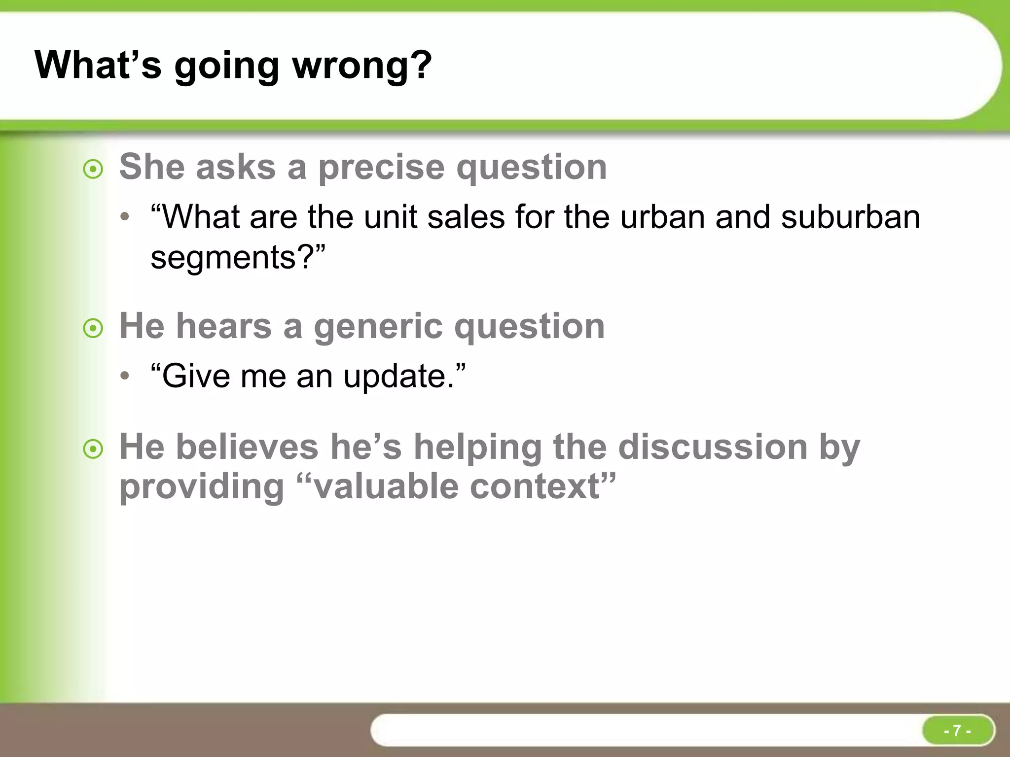 Effective Business Communication with Precision Questioning and ...