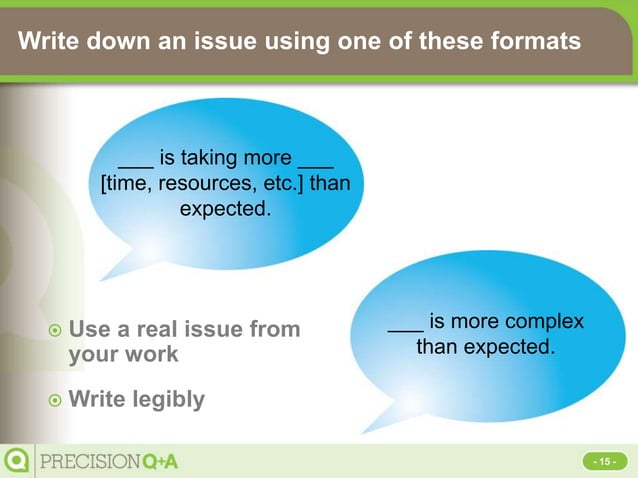 Effective Business Communication with Precision Questioning and ...