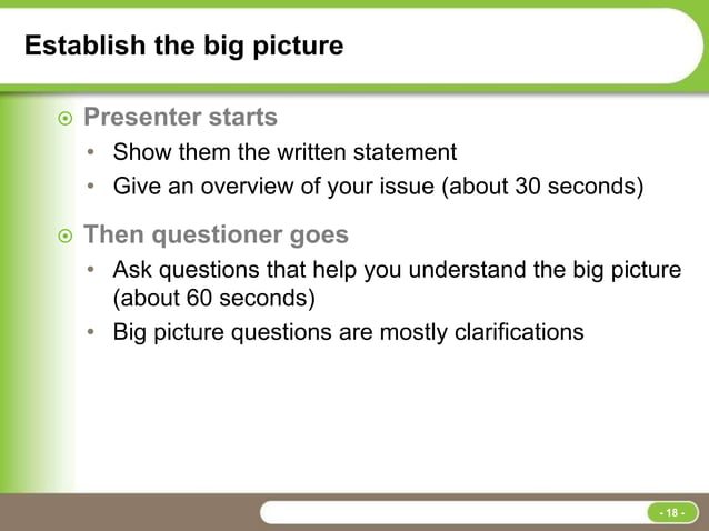 Effective Business Communication with Precision Questioning and ...