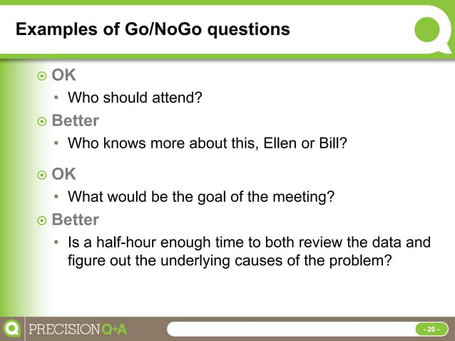 Effective Business Communication with Precision Questioning and ...