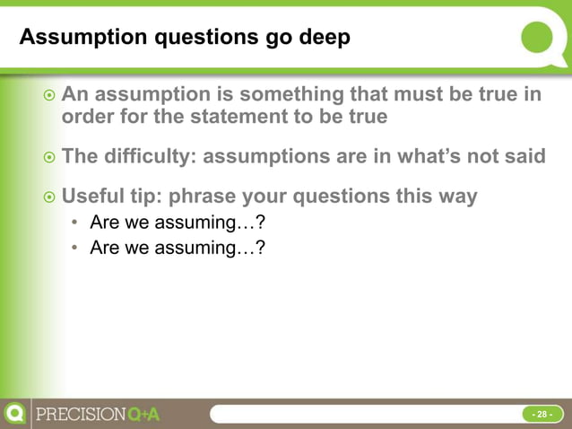 Effective Business Communication with Precision Questioning and ...