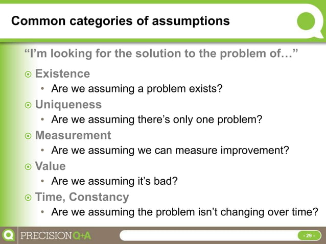 Effective Business Communication with Precision Questioning and ...