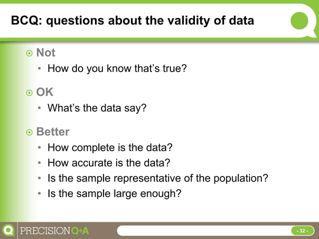 Effective Business Communication with Precision Questioning and ...