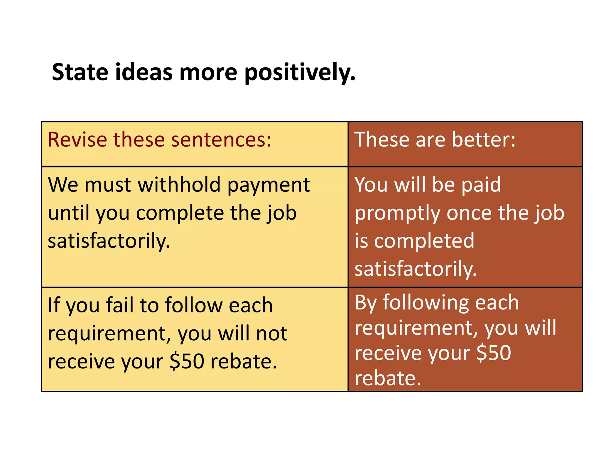 How to write a high reply email in standard | PPTX