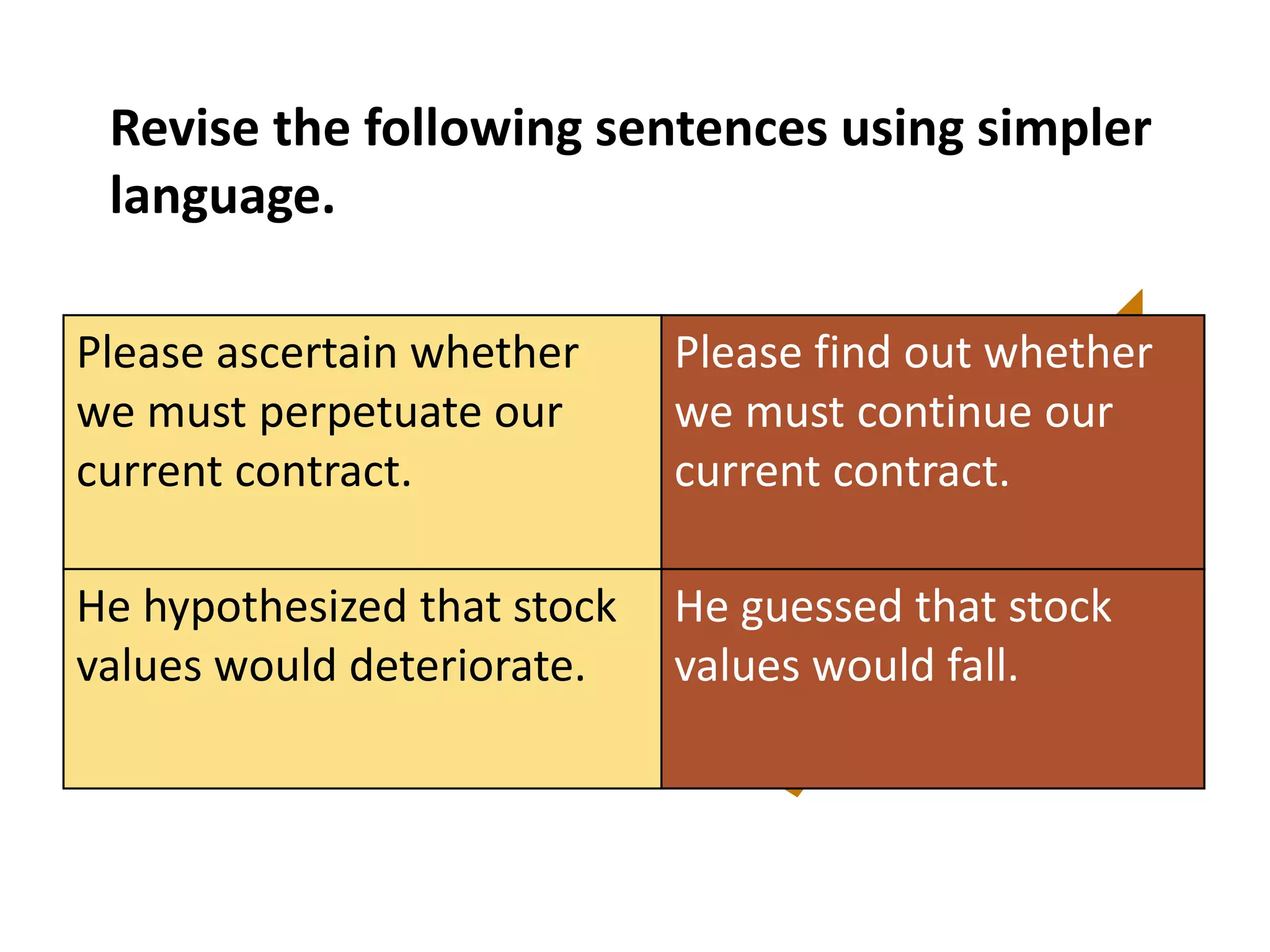 How to write a high reply email in standard | PPTX