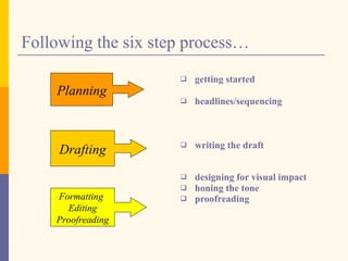 Effective Business Writing | PPT