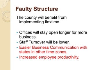 Effective business writing | PPT