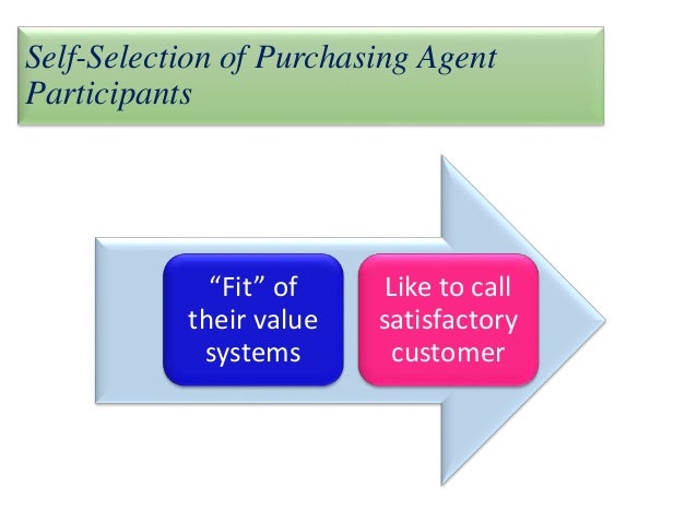 Building Effective buyer seller dyadic relationship