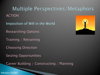 Effective Career Discussions (Taking Multiple Perspectives) | PPTX