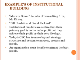 Effective ceo final | PPT