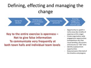 Effective change management | PPT