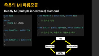 Effective c++ item40 | PPT