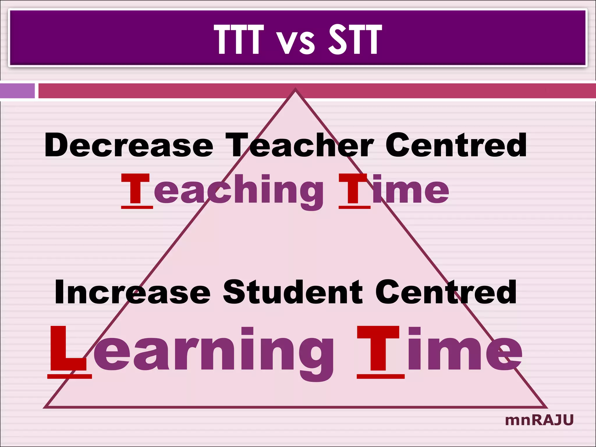 Effective Classroom Management | PPT