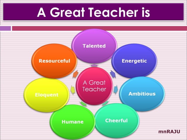 Effective Classroom Management | PPT | Educational Assessment | Education