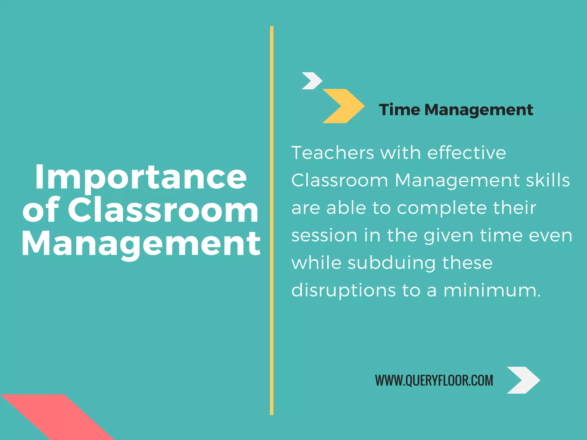 Effective Classroom Management Strategies Ppt