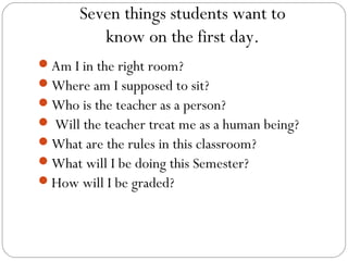 Effective Classroom Management Techniques | PPT