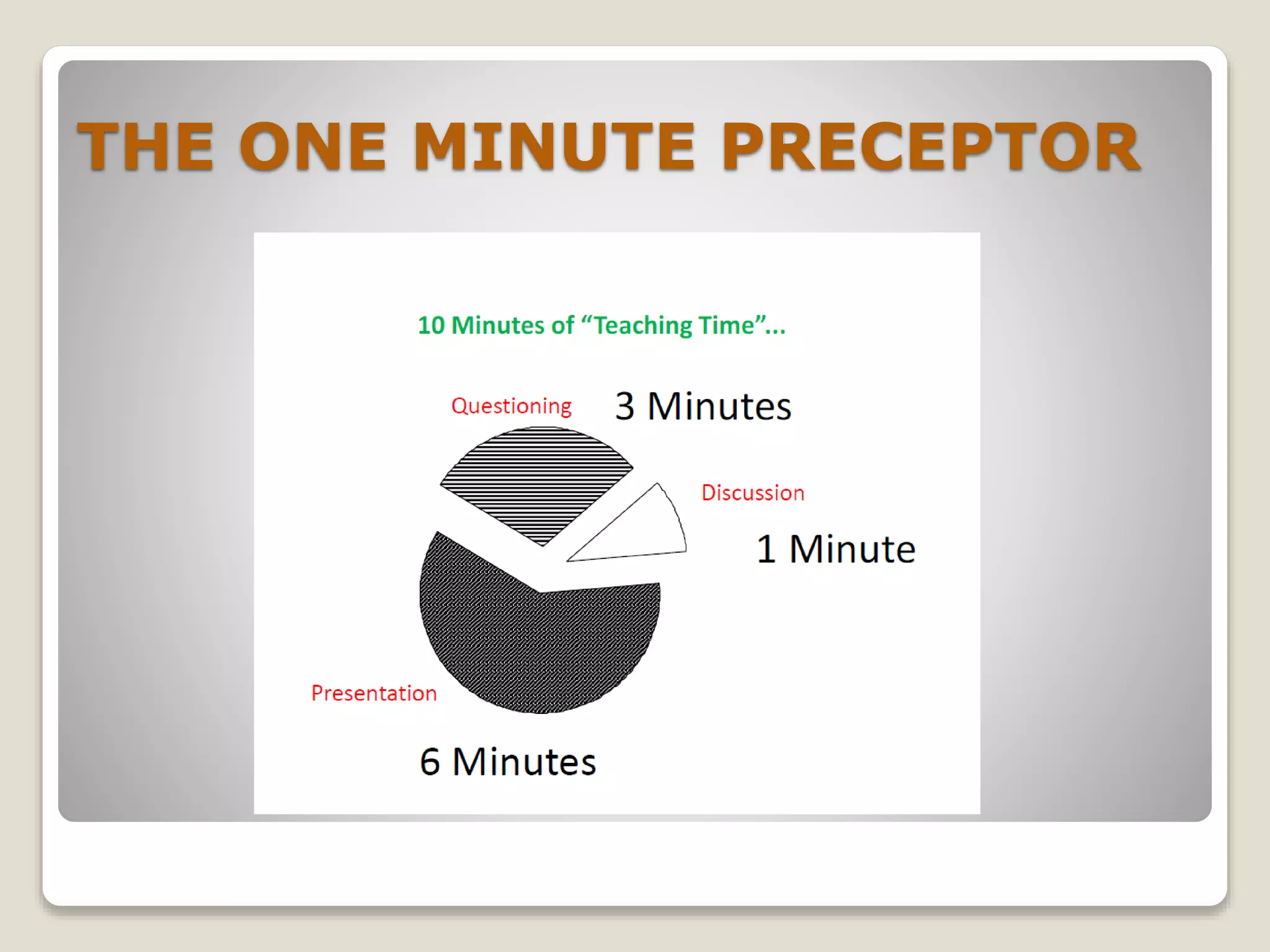 Effective clinical ,practical skill teaching | PPTX