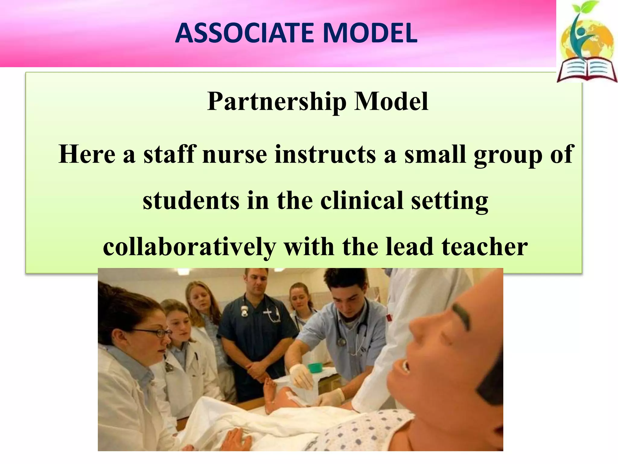 Effective clinical teaching methods - gihs | PPTX