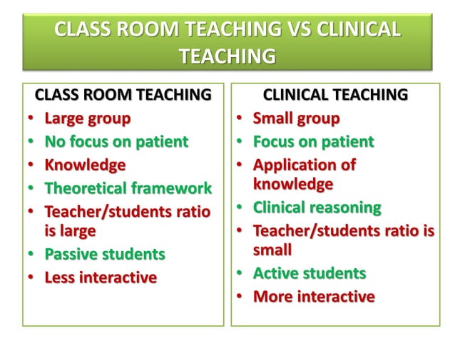 Effective clinical teaching methods - gihs | PPTX | Professional School ...
