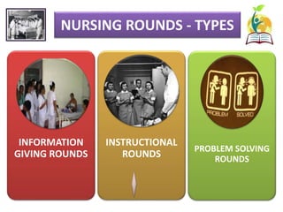 Effective clinical teaching methods - gihs | PPTX