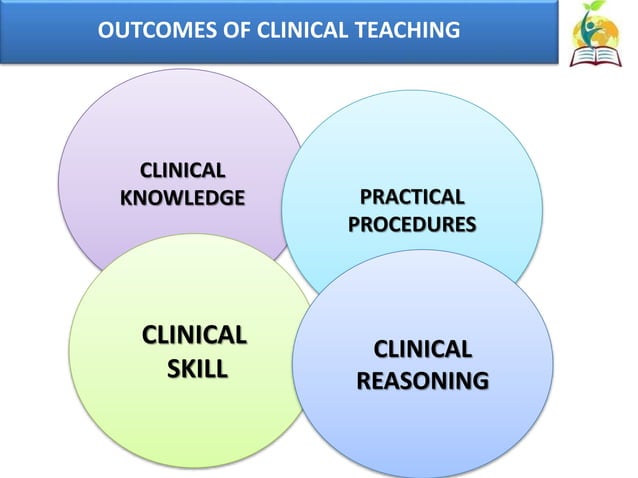 Effective clinical teaching methods - gihs
