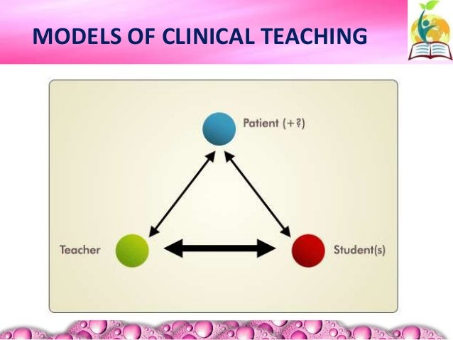 Effective clinical teaching methods - gihs