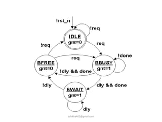 Effective coding styles | PPT
