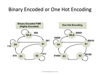 Effective coding styles | PPT