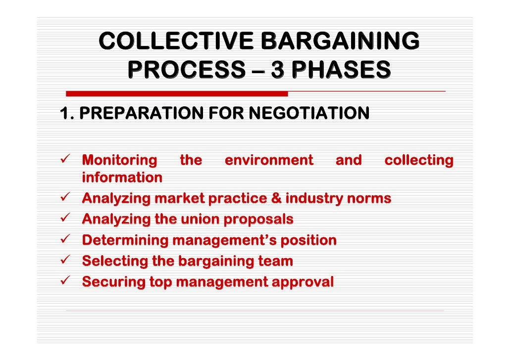 Effective collective bargaining & negotiation skills Effective collective bargaining & negotiation skills