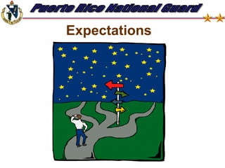 LC Effective Communication | PPSX | Computer Networking | Computing