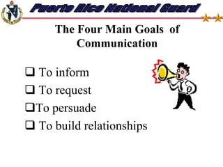 LC Effective Communication | PPSX | Computer Networking | Computing