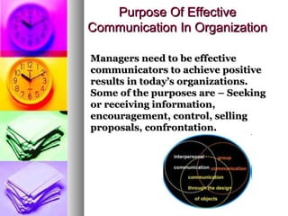 Effective communication | PPT