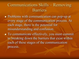 Effective communication | PPT
